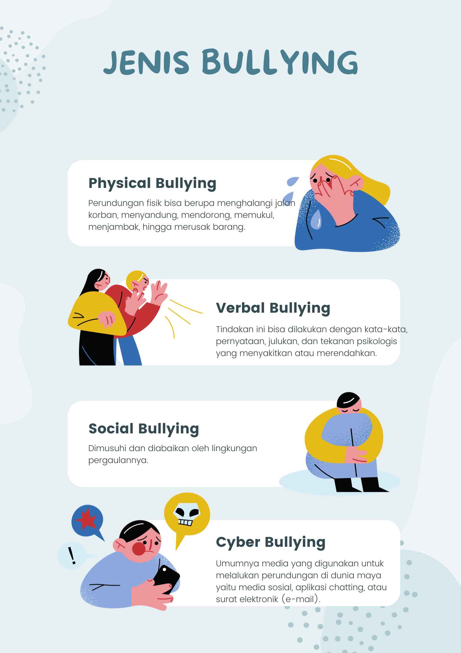 Putuskan Rantai Bullying dengan Cara Ini! – Home