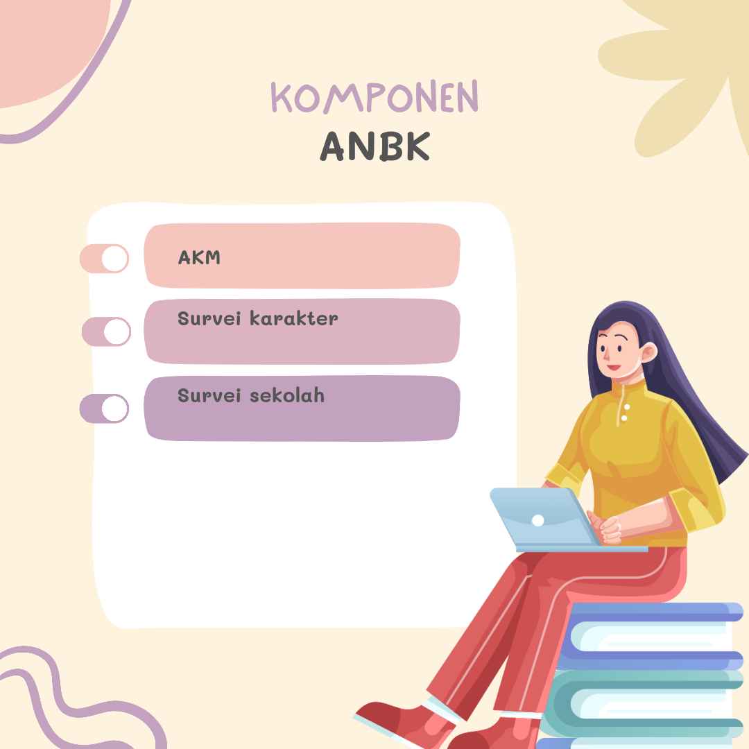 Anak Ikut ANBK, Ini yang Perlu Dipersiapkan!Â – Home